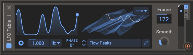Phase Plant | 2025/12/2までブラックフライデーセール【レビューあり】自由度高い高音質セミモジュラーシンセサイザー ...